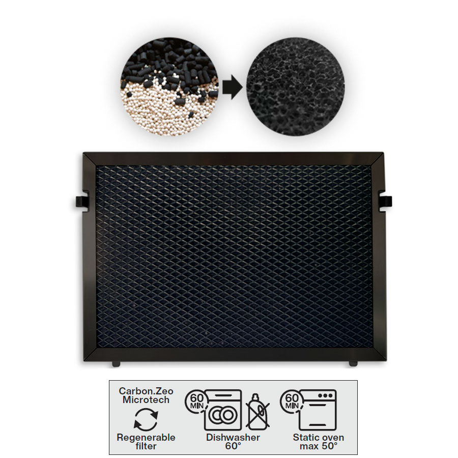 FILTRO COMBINATO CARBON.ZEO MICROTECH Filtri Cappe